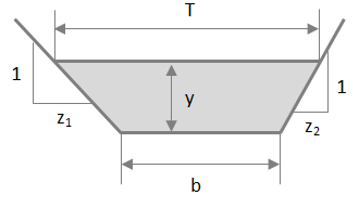 Engineering software solutions from Maplesoft
